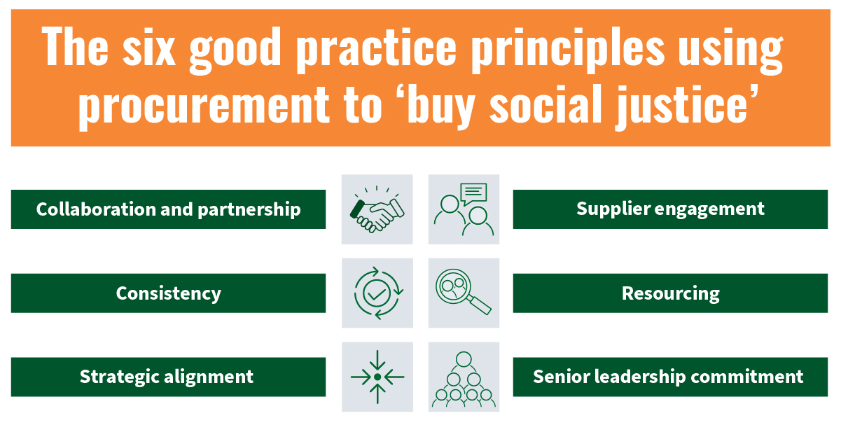 Equality and diversity toolkit presented at Building People webinar